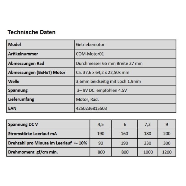 Getriebemotor mit Rad, 4,99